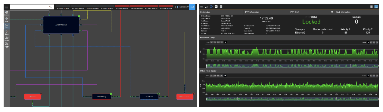 Présentation de la suite logicielle d'entreprise NVRT Vendor Agnostic ...