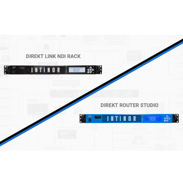 Direkt series by Intinor supports NDI | TEVIOS