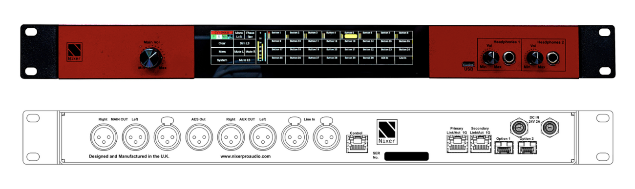 RLC64 CV1 de Nixer : Solution compacte de monitoring Audio over IP | TEVIOS